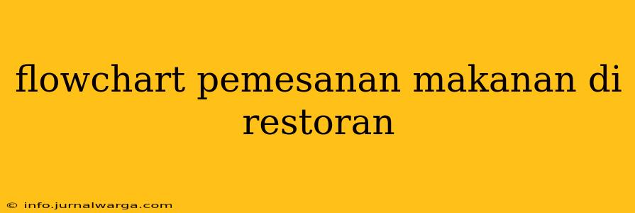 flowchart pemesanan makanan di restoran