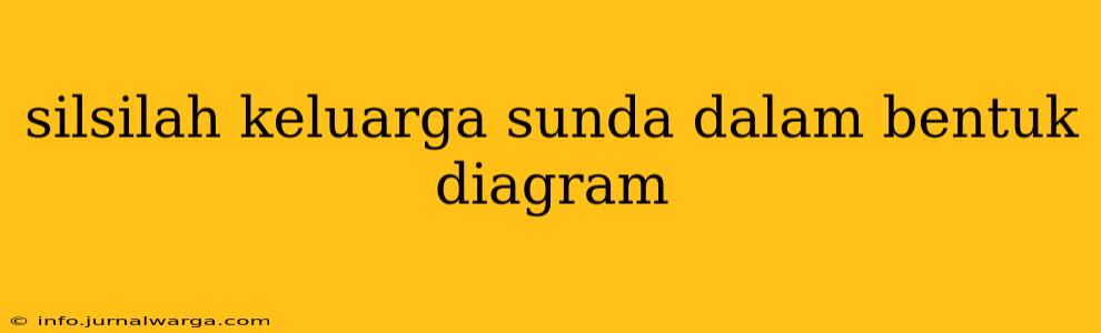 silsilah keluarga sunda dalam bentuk diagram