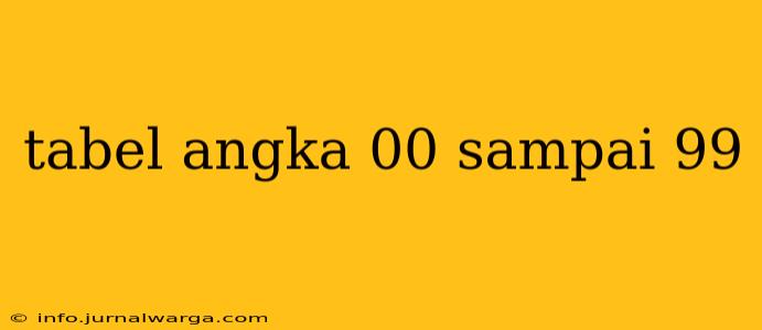 tabel angka 00 sampai 99