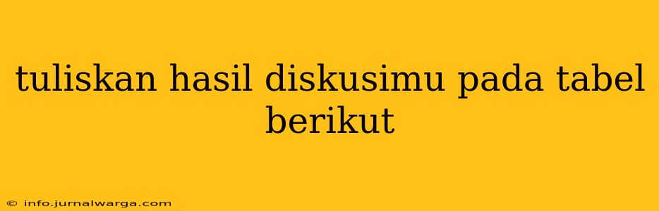 tuliskan hasil diskusimu pada tabel berikut